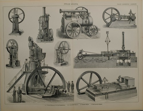 1886 Imprimé Steam Moteur Vertical Moteurs Constructionportable Moteur ...