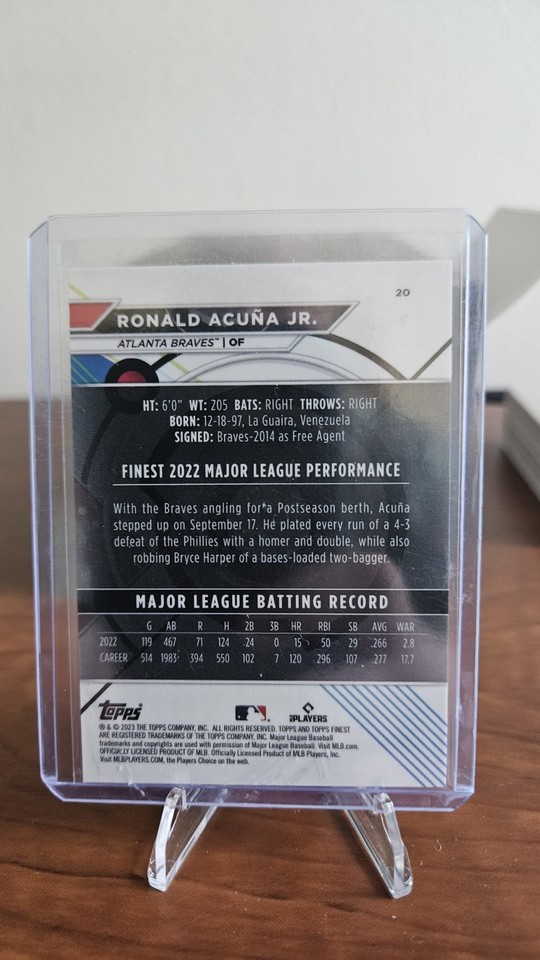 2023 Topps Finest - Ronald Acuña Jr. #20 Sky Blue Refractor /300 | eBay