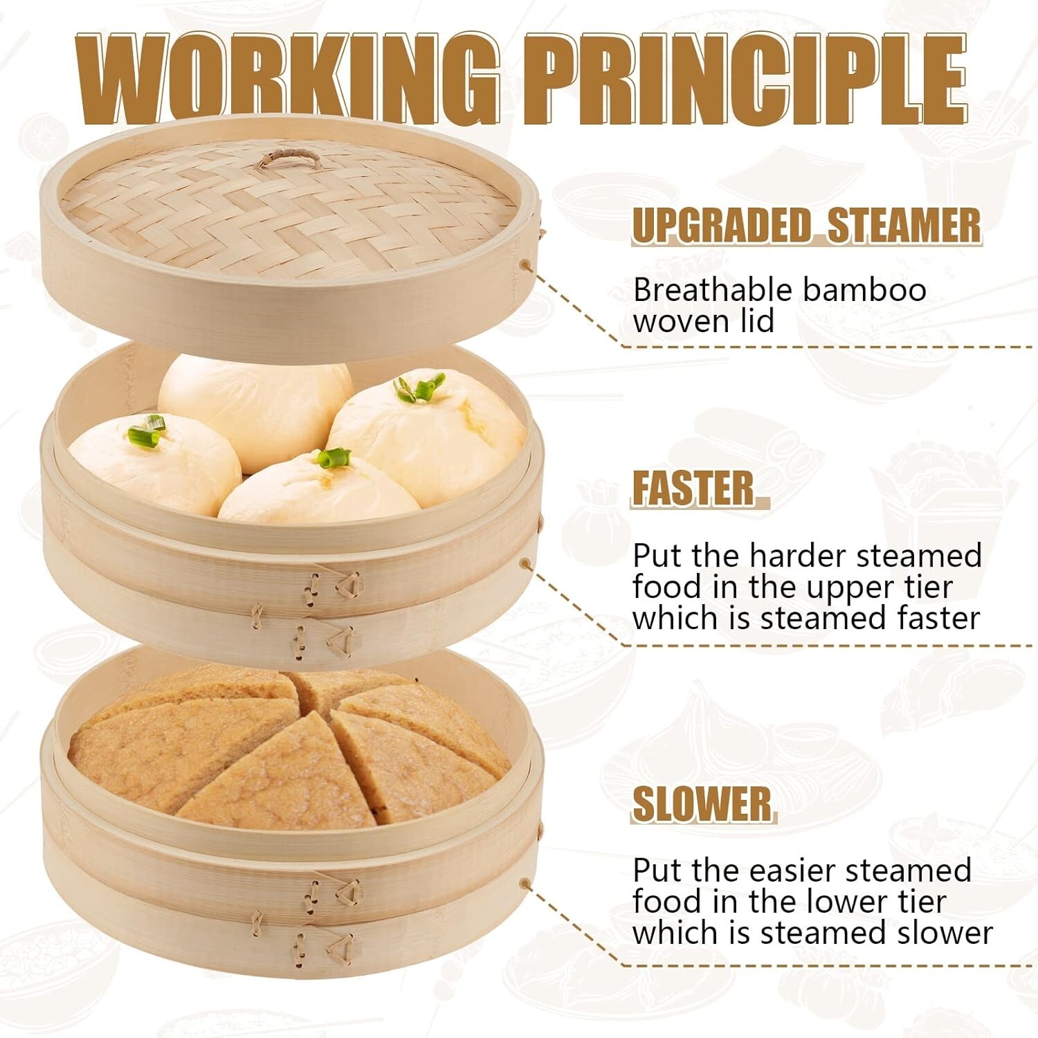 Handmade Chinese Bamboo Steamer Cooker Lid 2 Layer Tier - 10 inch 26 cm ...