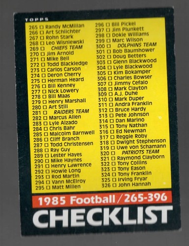 1985 Topps #396 Checklist 265-396 CL Excellent | eBay