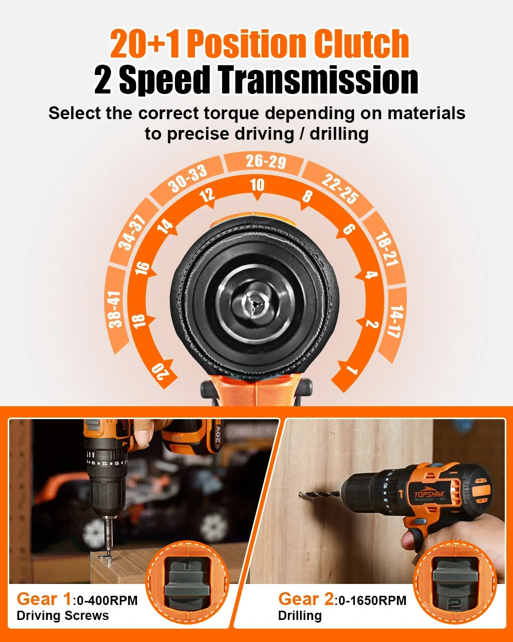 TOPSHAK TS-ED5 20V Li-Ion 1/2 in. Brushless Impact Electric Drill ...