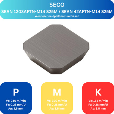 10 x SECO SEAN 1203AFTN-M14 S25M / SEAN 42AFTN-M14 S25M Wendeschneidplatten Fräs | eBay
