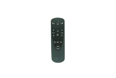 Remote Control For OKIN Refined JLDK.33.01.37 WKZRF358A Adjustable bed ...