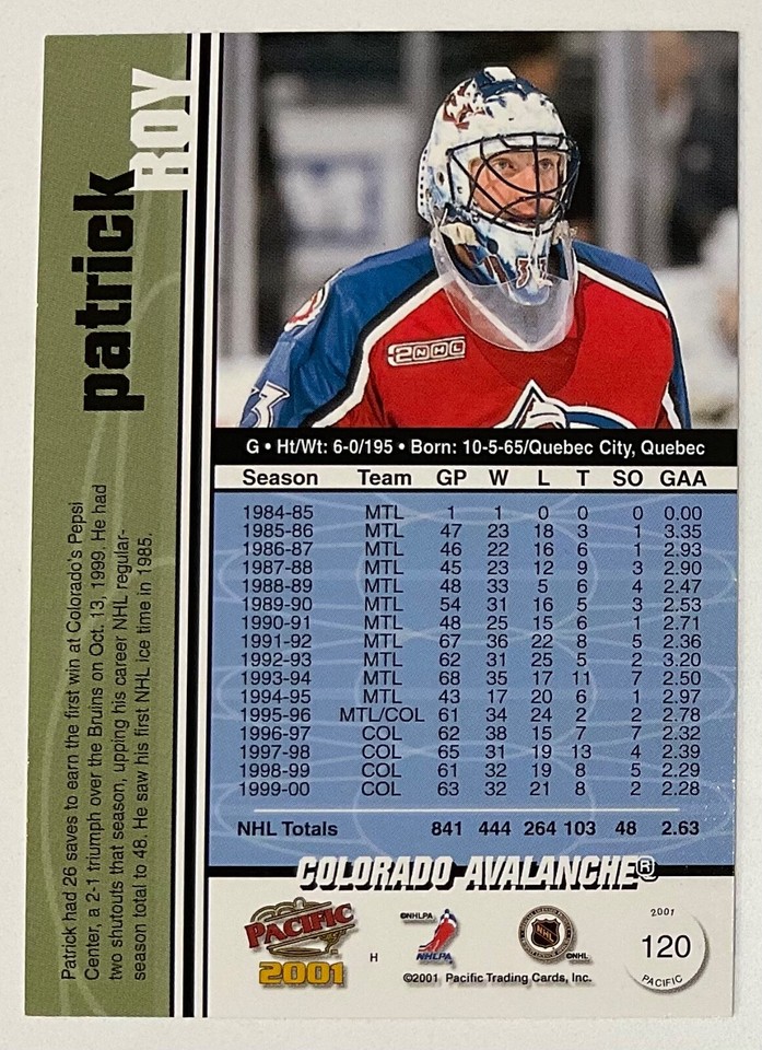 2000-01 PATRICK ROY PACIFIC GOALIE CARD #120 COLORADO AVALANCHE | eBay