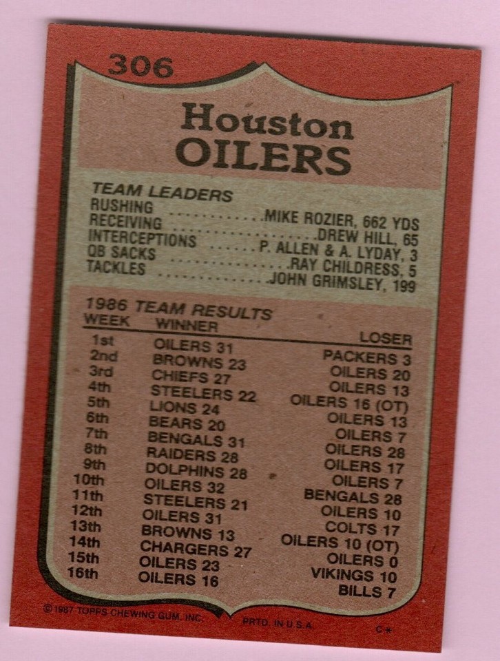 1987 Topps Football #306 Houston Oilers Team Card | eBay