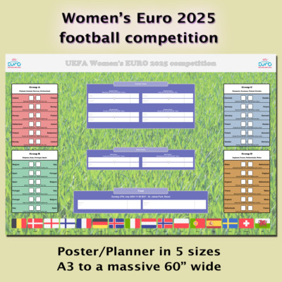 UEFA Women's Euro 2025 football planner poster wall chart - 5 sizes A3 ...