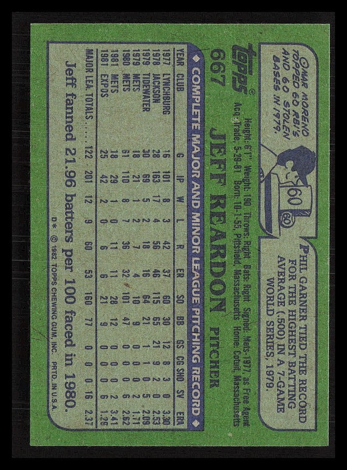 Jeff Reardon 1982 Topps #667 Montreal Expos | eBay