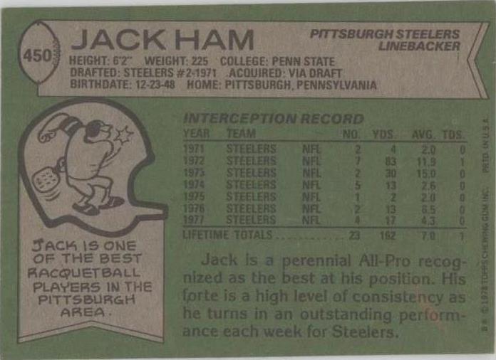 1978 Topps Jack Ham #450 for sale | eBay