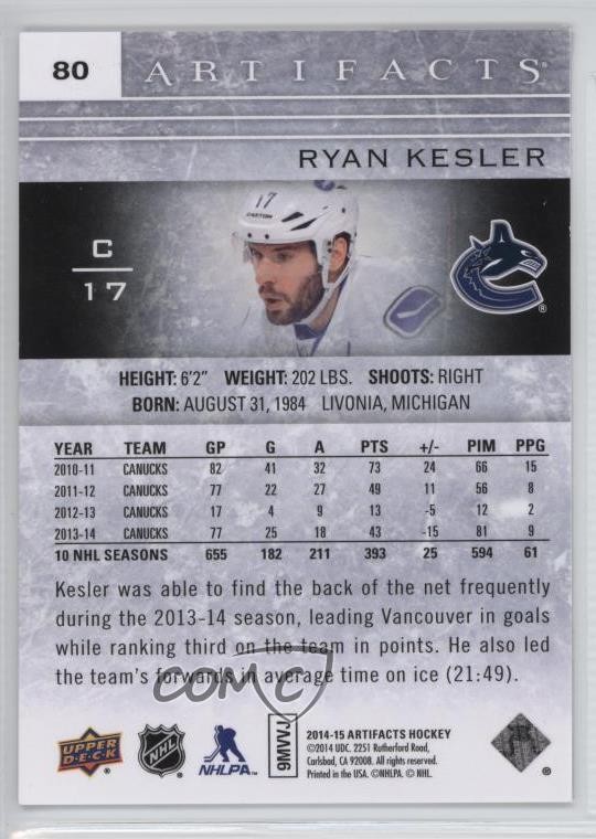 2014-15 Upper Deck Artifacts Ruby /599 Ryan Kesler #80 | eBay