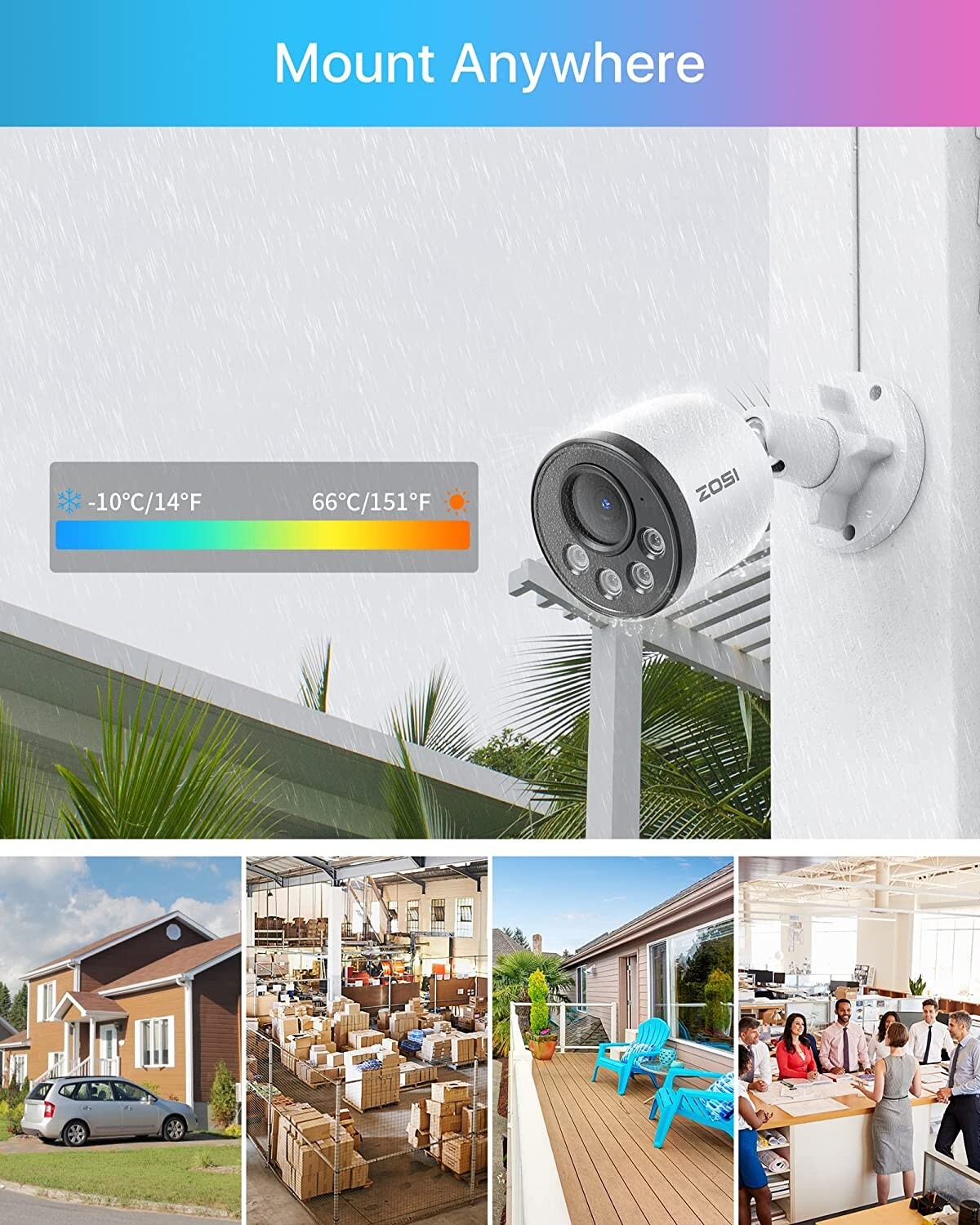 ZOSI 5MP POE CCTV System 4MP Audio Record Security Camera 8CH NVR with ...