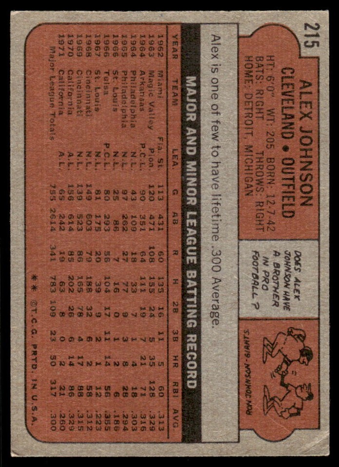 1972 Topps Alex Johnson #215 Cleveland Indians Baseball Card | eBay