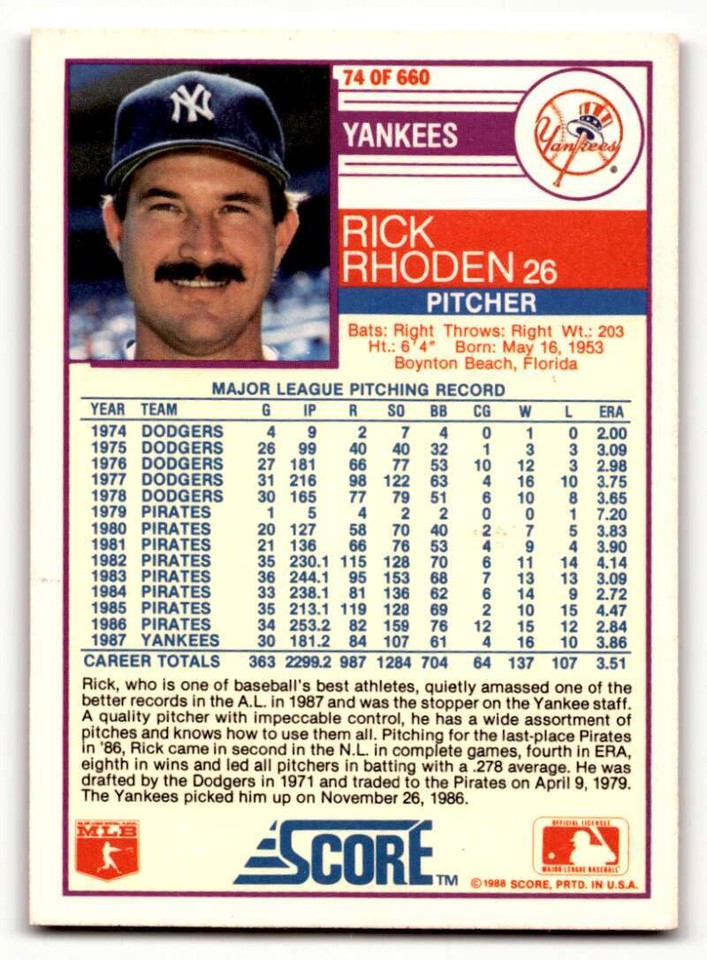 1988 Score #74 Rick Rhoden New York Yankees Baseball Cards EX/NM ID ...