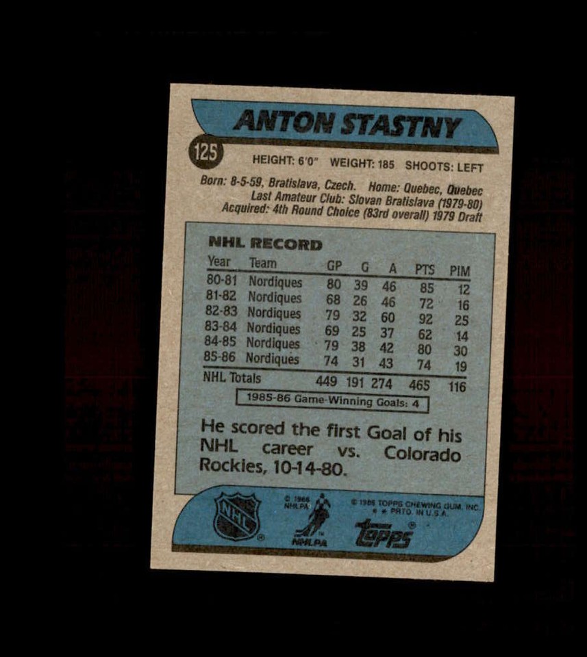 1986 Topps Hockey #125 Anton Stastny STARX 8 NM/MT (CS807697) | eBay