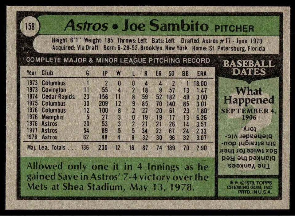1979 Topps Joe Sambito Houston Astros #158 | eBay