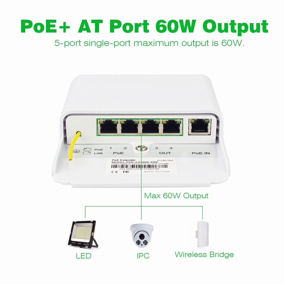 5 Port Gigabit PoE Passthrough Switch Outdoor Ethernet Extender Up to ...