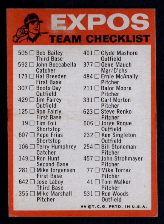 1973 Topps Baseball Team Checklists - PICK YOUR CARD | eBay