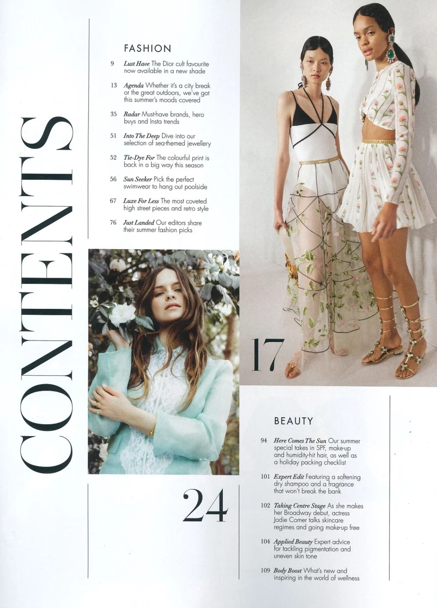 Fashion Magazine Contents Page