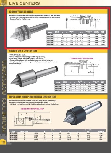 MT1 Live Center Medium Duty 3900-5001 Precision Hardened Steel High ...