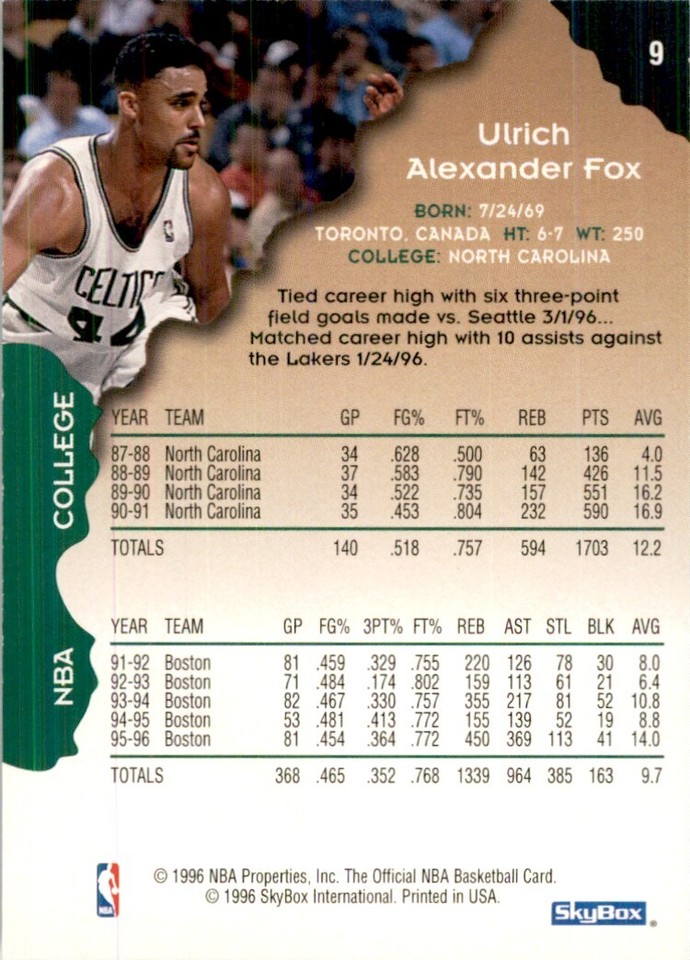 1996-97 NBA Hoops Rick Fox Basketball Cards #9 | eBay
