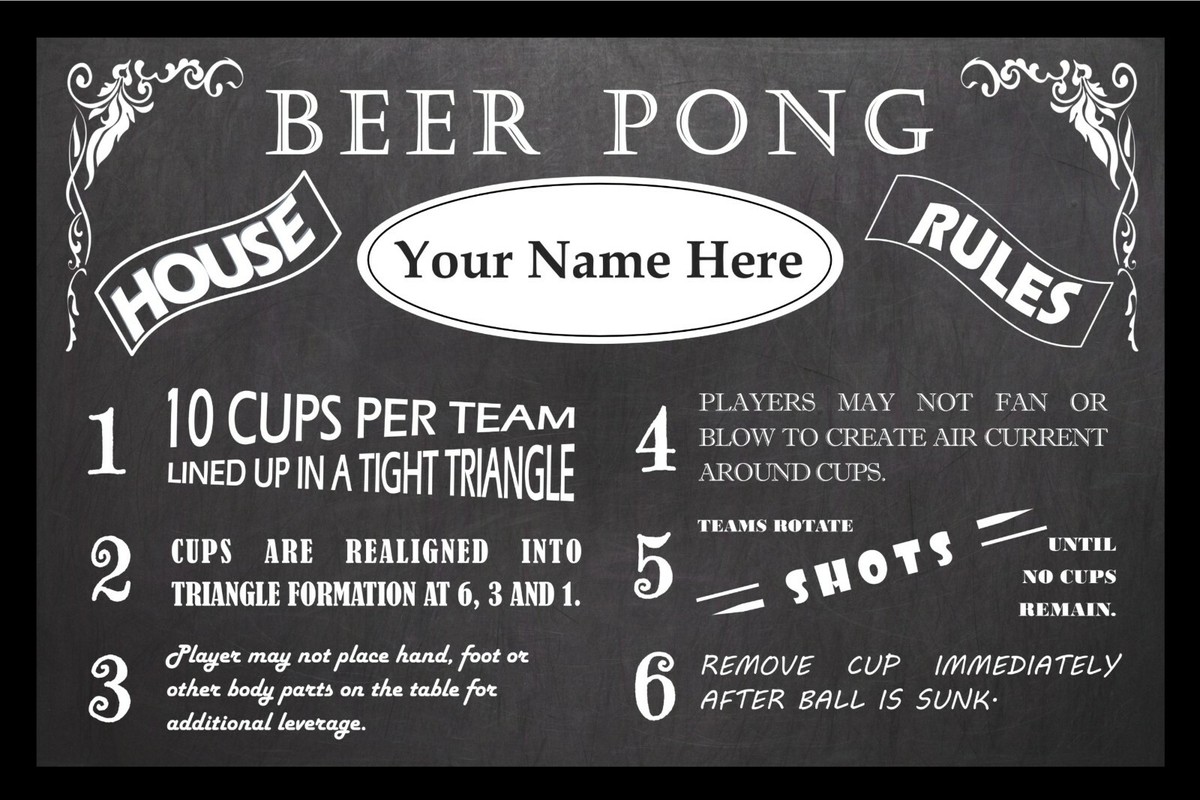 Beer Pong Rules Printable Beer Pong Rules, Beer Pong Instructions,