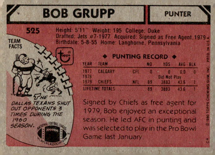 1980 Topps #525 Bob Grupp | eBay