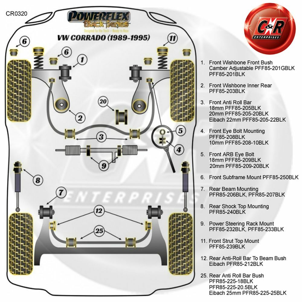 Powerflex Black Rr ARB-Beam Bushes + ARB bushes Eibach 25mm For VW ...