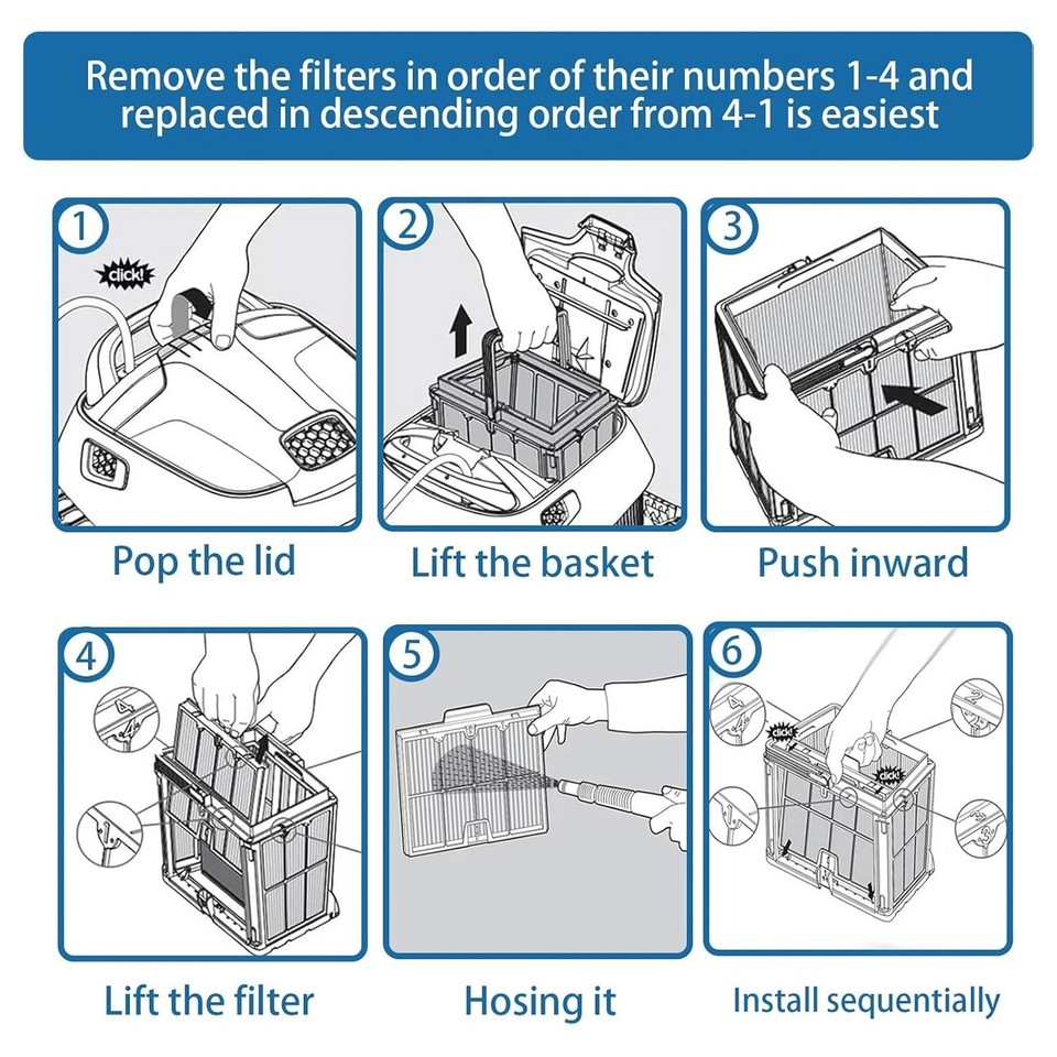 Fine Filter Panels for Dolphin Prowler 920, Prowler 930, Prowler 930W ...