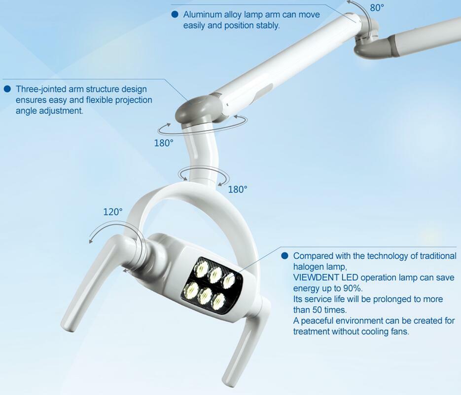 Ceiling-mounted Dental Oral Light Surgical Operating Lamp 6 LED with ...