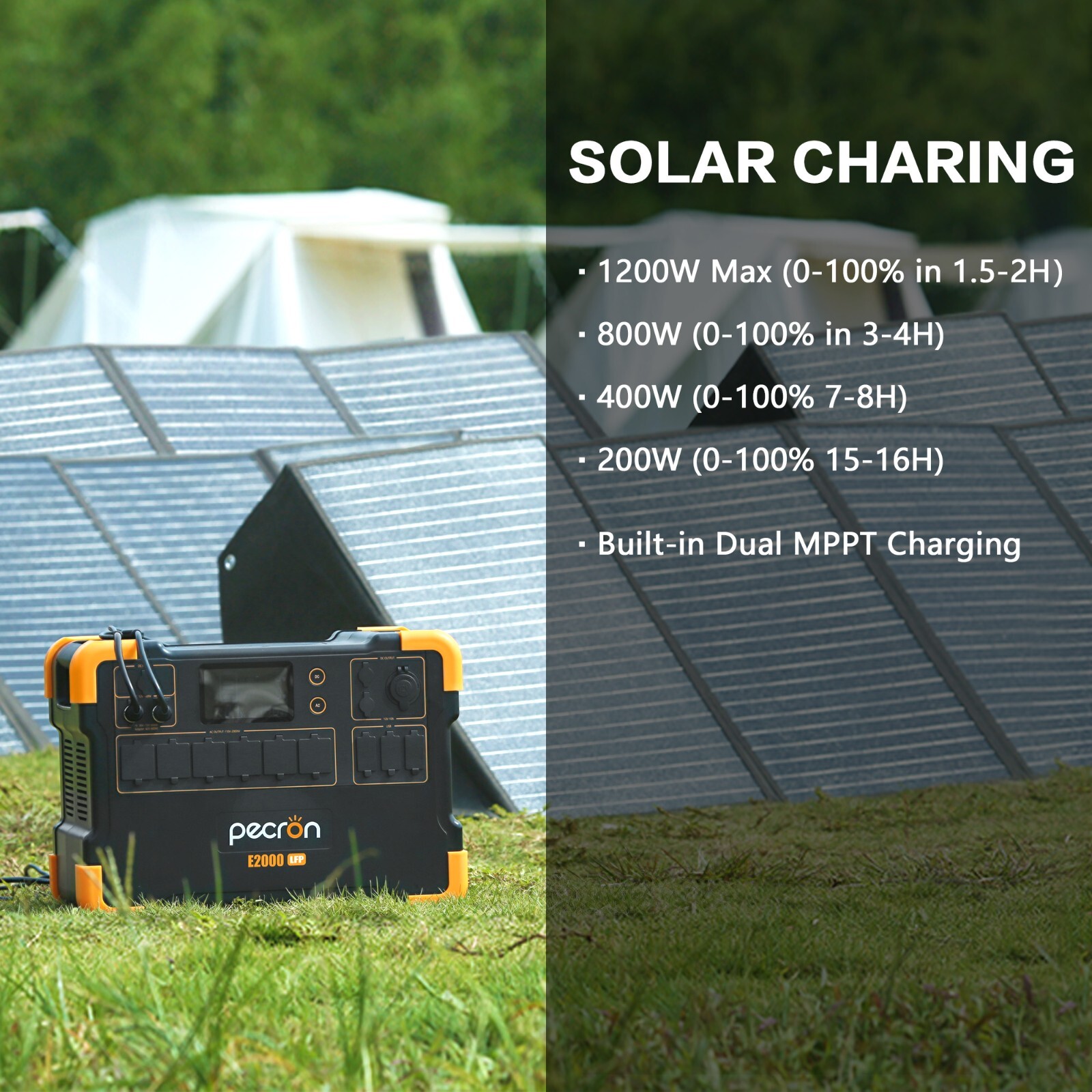 PECRON E2000LFP 1920Wh Portable Power Station 200W/36V Solar Panel Kit ...