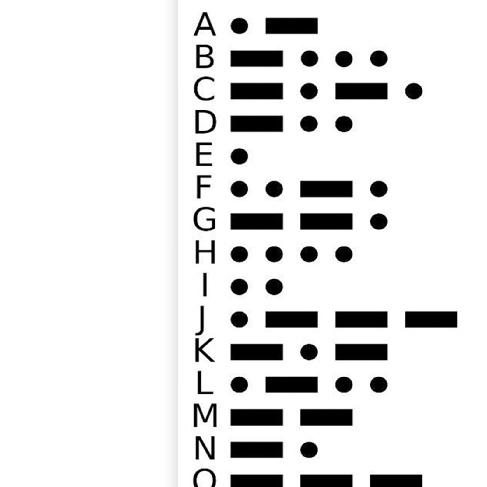 Morse Code Alphabet Chart Poster Educational Wall Poster Print - A5 A4 ...