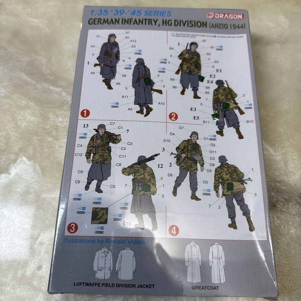 DRAGON 6158 1/35 scale German Infantry HG Division (Anzio 1944) model ...