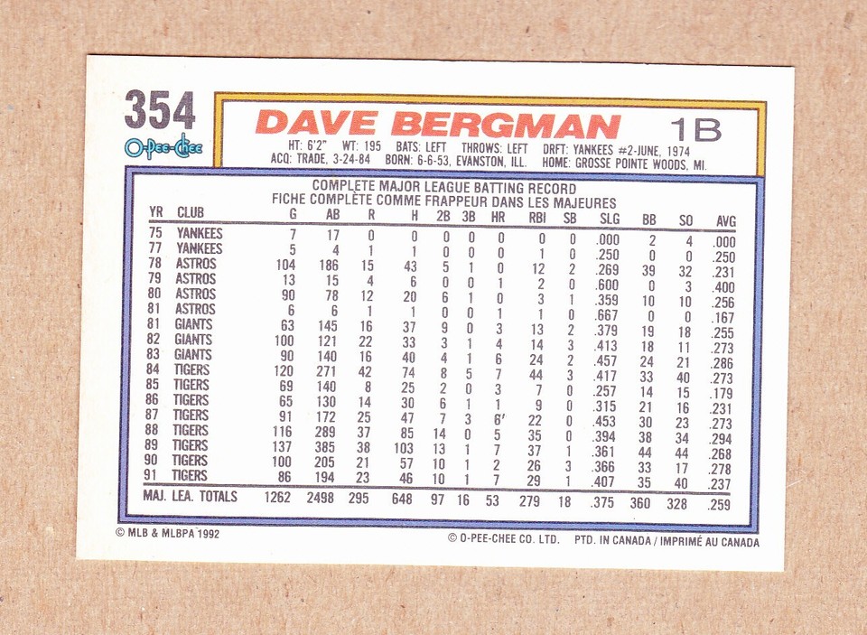 Dave Bergman (Dec) signed 1992 OPC card #354-Detroit Tigers | eBay