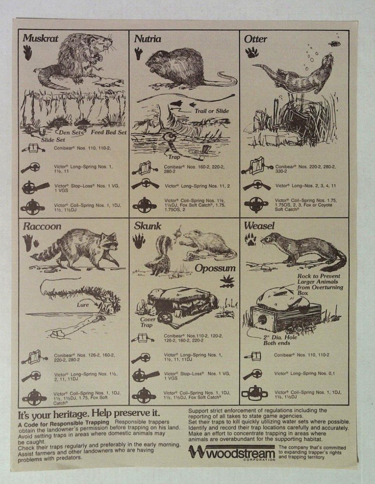 1980's WOODSTREAM CORP. MATCH YOUR TARGET TO A VICTOR TRAP SHEET 9 ...