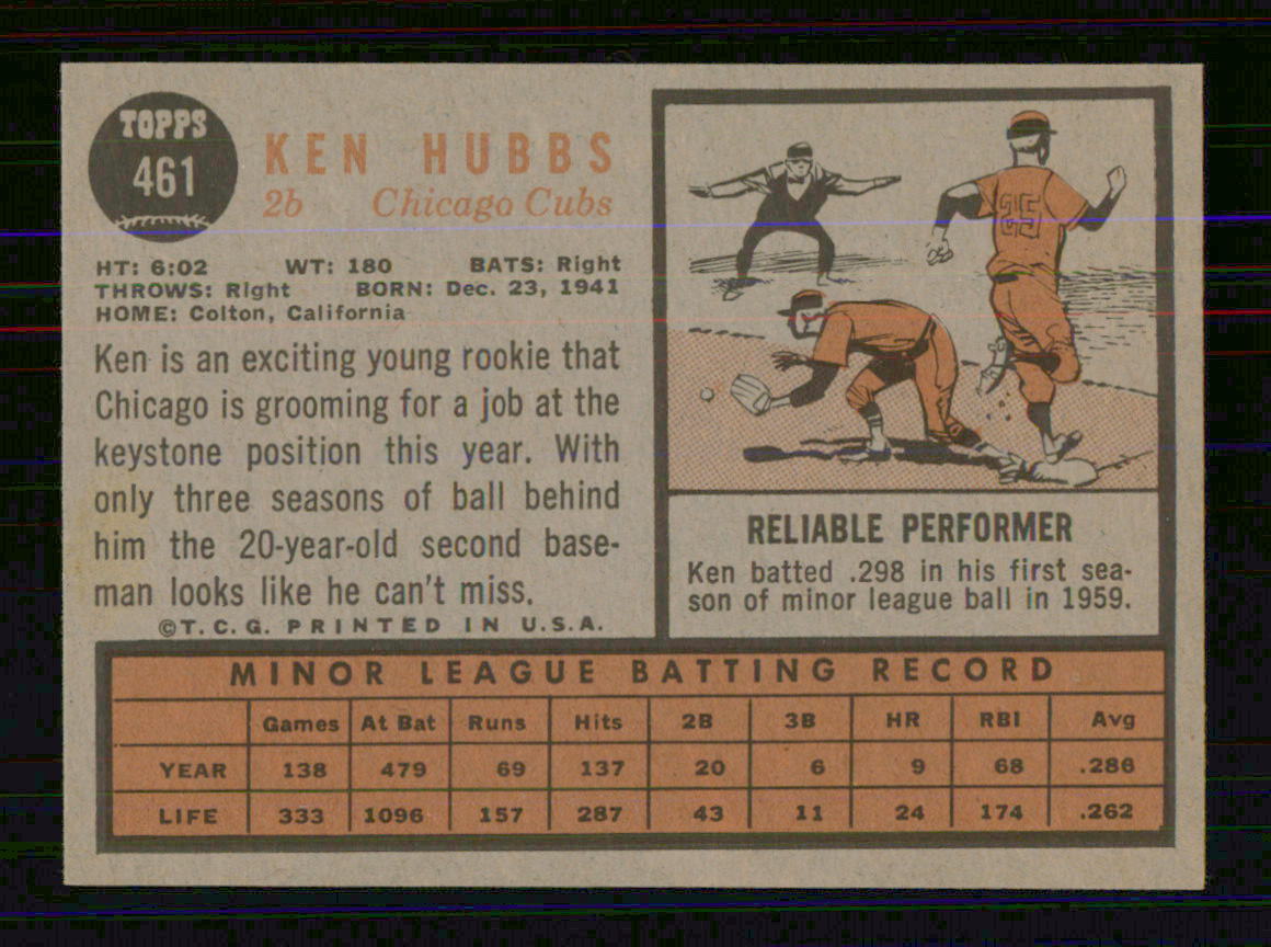 1962 TOPPS BASEBALL # 461 KEN HUBBS RC J9940 | eBay