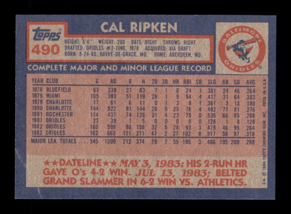 1984 Topps #490 Cal Ripken Jr. NM X3032366 | eBay
