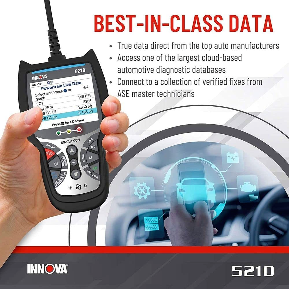 INNOVA 5210 - Newest 2022 OBD2 Diagnostic Code Scanner - Read/Erase ABS ...