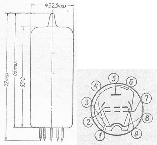 6П1П-ЕВ 6P1P-EV = 6AQ5=6V6=EL90 Longlife Tetrode Tubes SVETLANA, IX ...