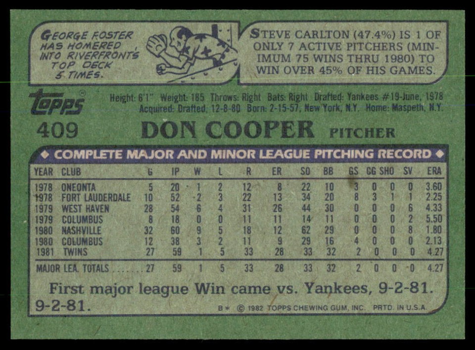 1982 Topps Don Cooper RC #409 Minnesota Twins | eBay