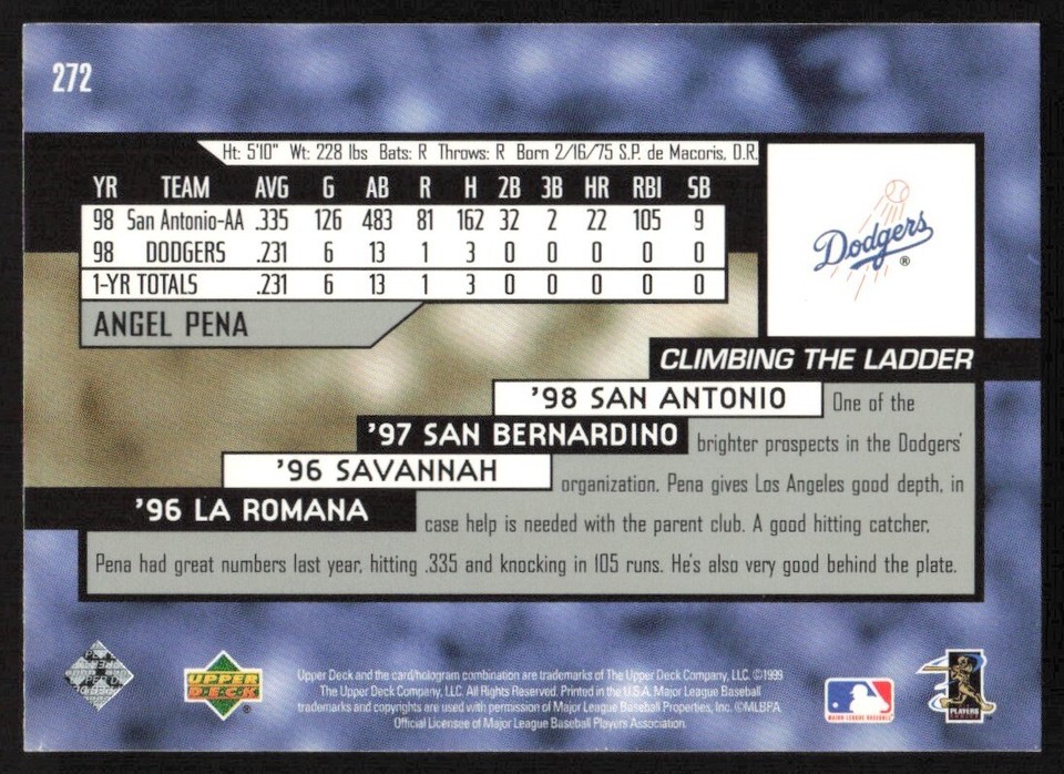 1999 Upper Deck Star Rookie Angel Pena #272 Los Angeles Dodgers | eBay