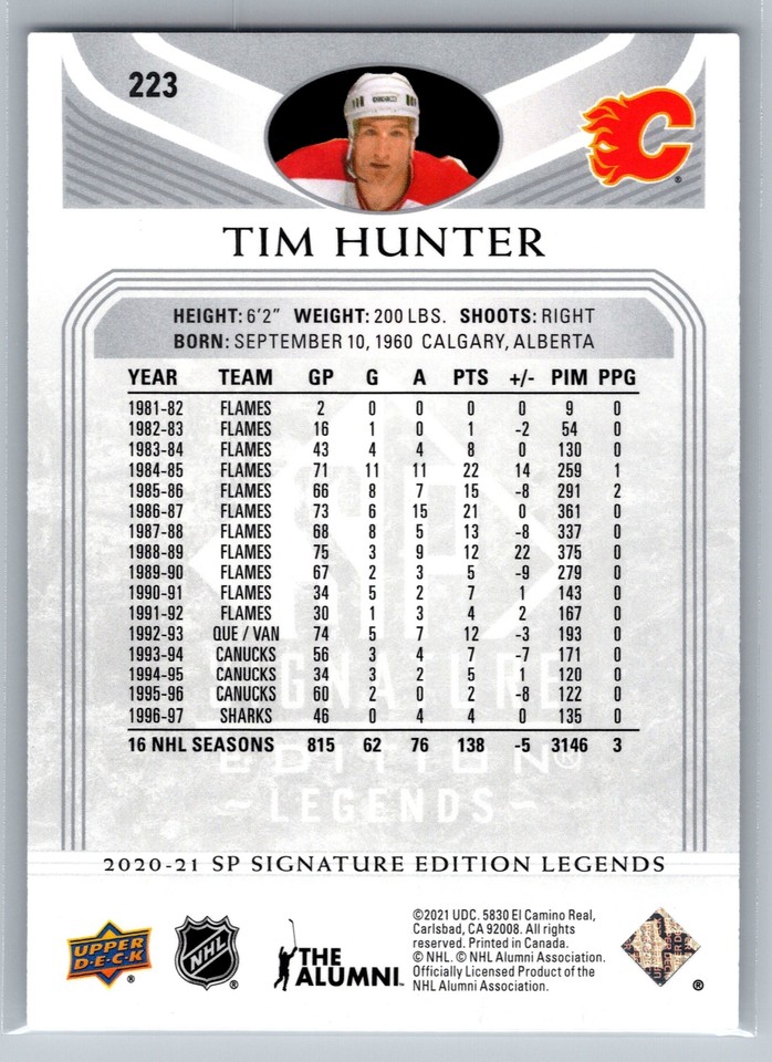 2020-21 SP Signature Edition Legends #223 Tim Hunter Calgary Flames | eBay