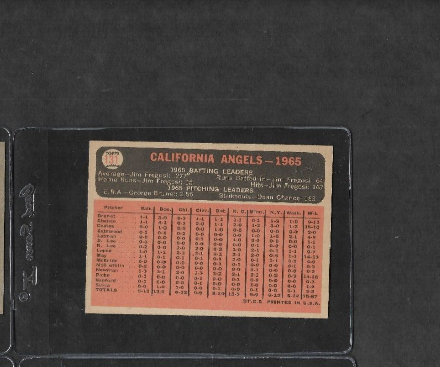 1966 Topps Set Break California Angels #131 EX/MINT | eBay