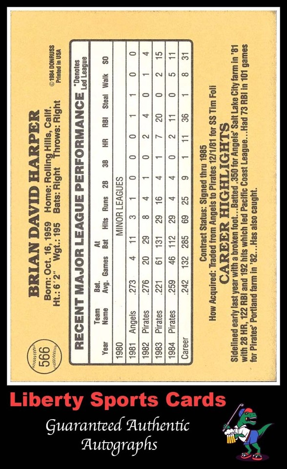 1985 Donruss Brian Harper #566 Authentic Autographed Card Pittsburgh ...