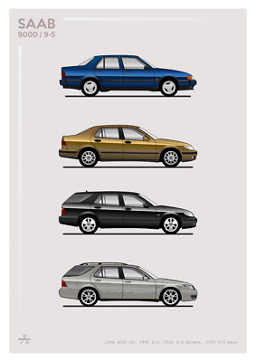 POSTER - SAAB EVOLUTION - (A4 A3 A2 Sizes) Car 9000, 95, 9-5, Aero ...