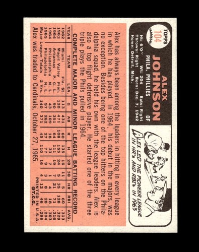 1966 Topps Set-Break #104 Alex Johnson NR-MINT *GMCARDS* | eBay