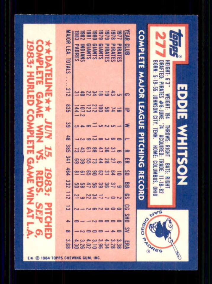 1984 Topps Tiffany #277 Ed Whitson NM/NM+ Padres 234003 | eBay