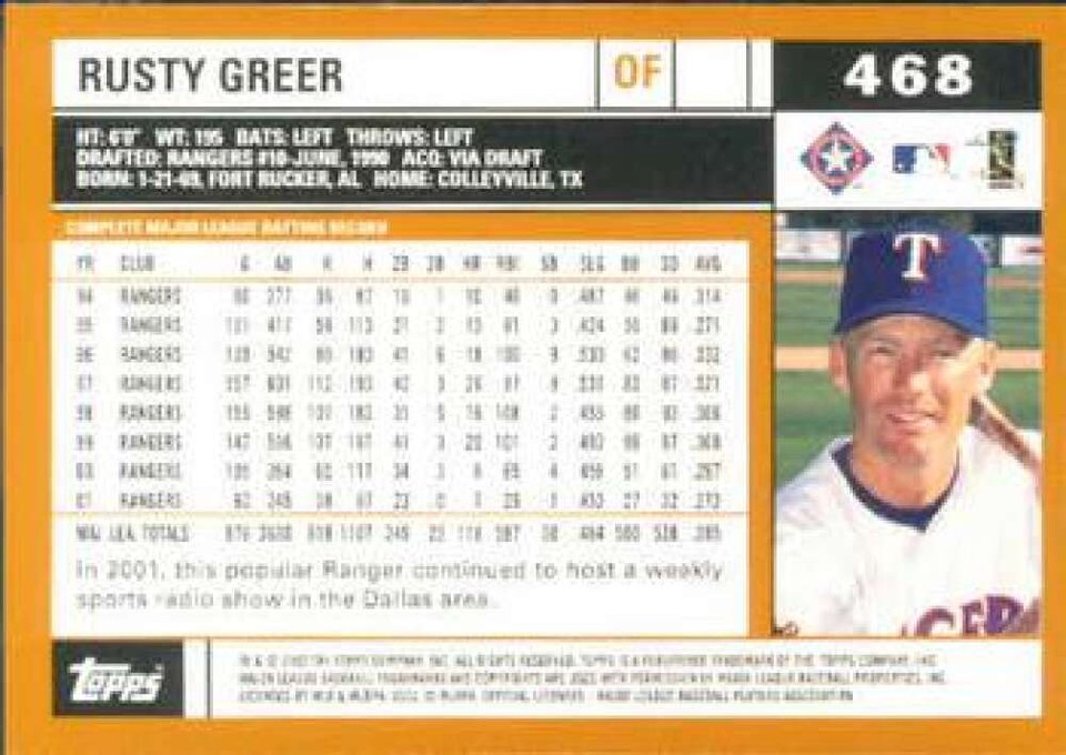 2002 Topps #468 Rusty Greer NM-MT Rangers ID:81496 | eBay