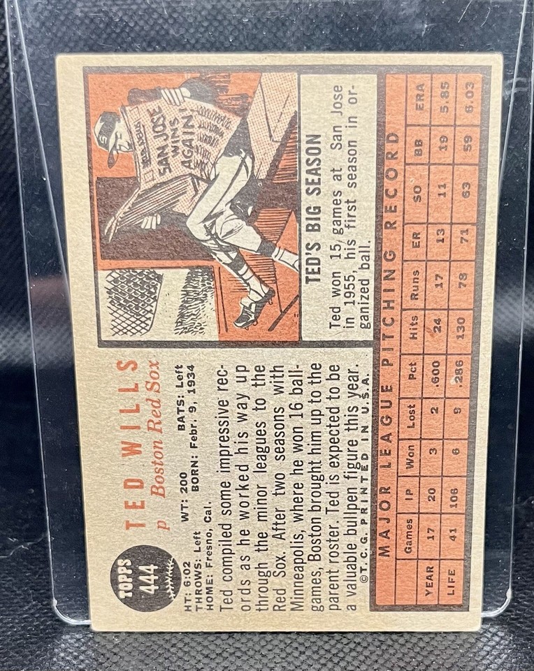 1962 Topps - #444 Ted Wills | eBay