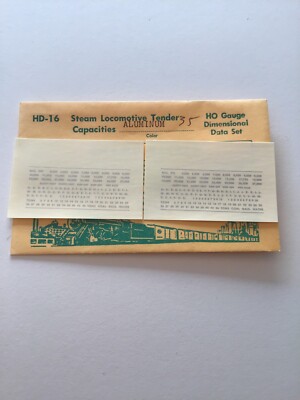 Champ Decals HO Scale HD-16: Steam Locomotive Tender Capacities ...