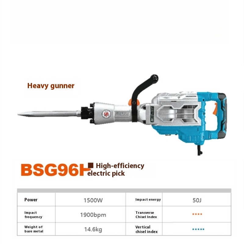 1700W Electric Demolition Jack Hammer 1900 BPM Concrete Breaker w/ 2 ...