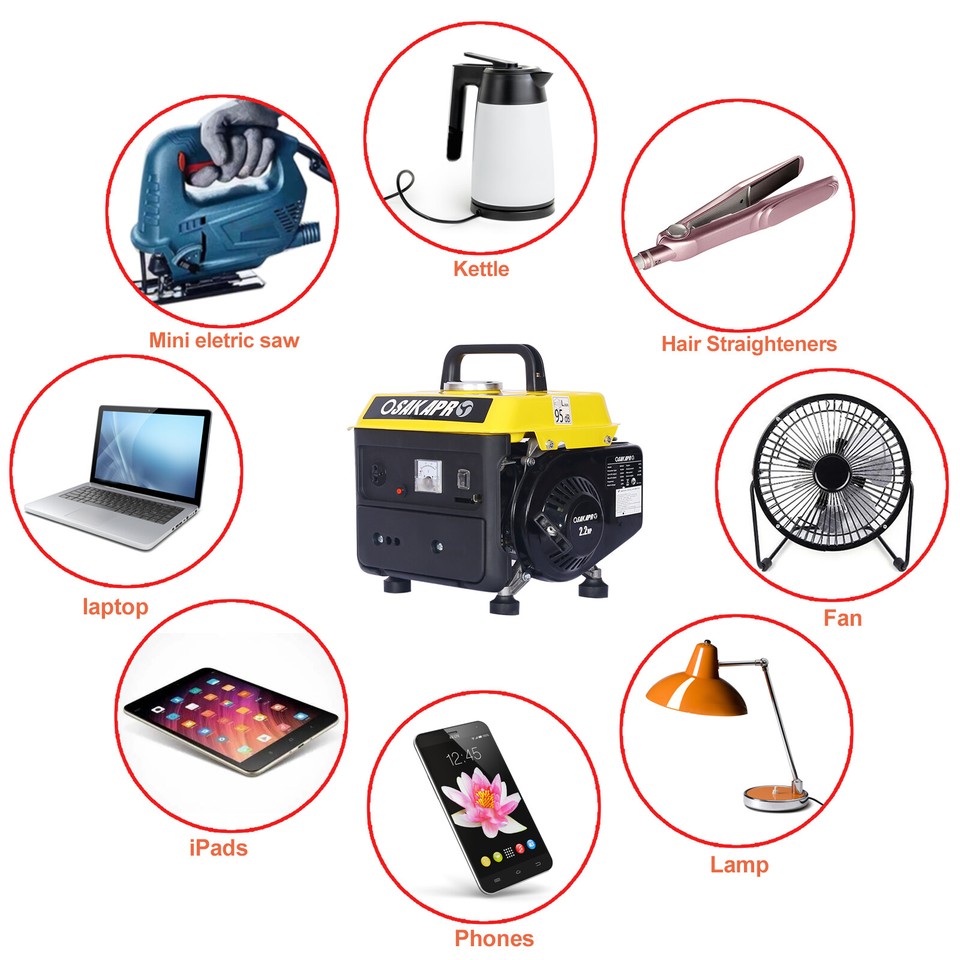 Portable 900W Low Noise Gas Powered Generator 2-Stroke Generator RV ...